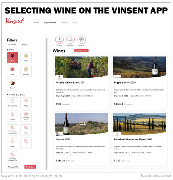 Pourquoi tout le monde sous-estime les NFT - Argo Editions